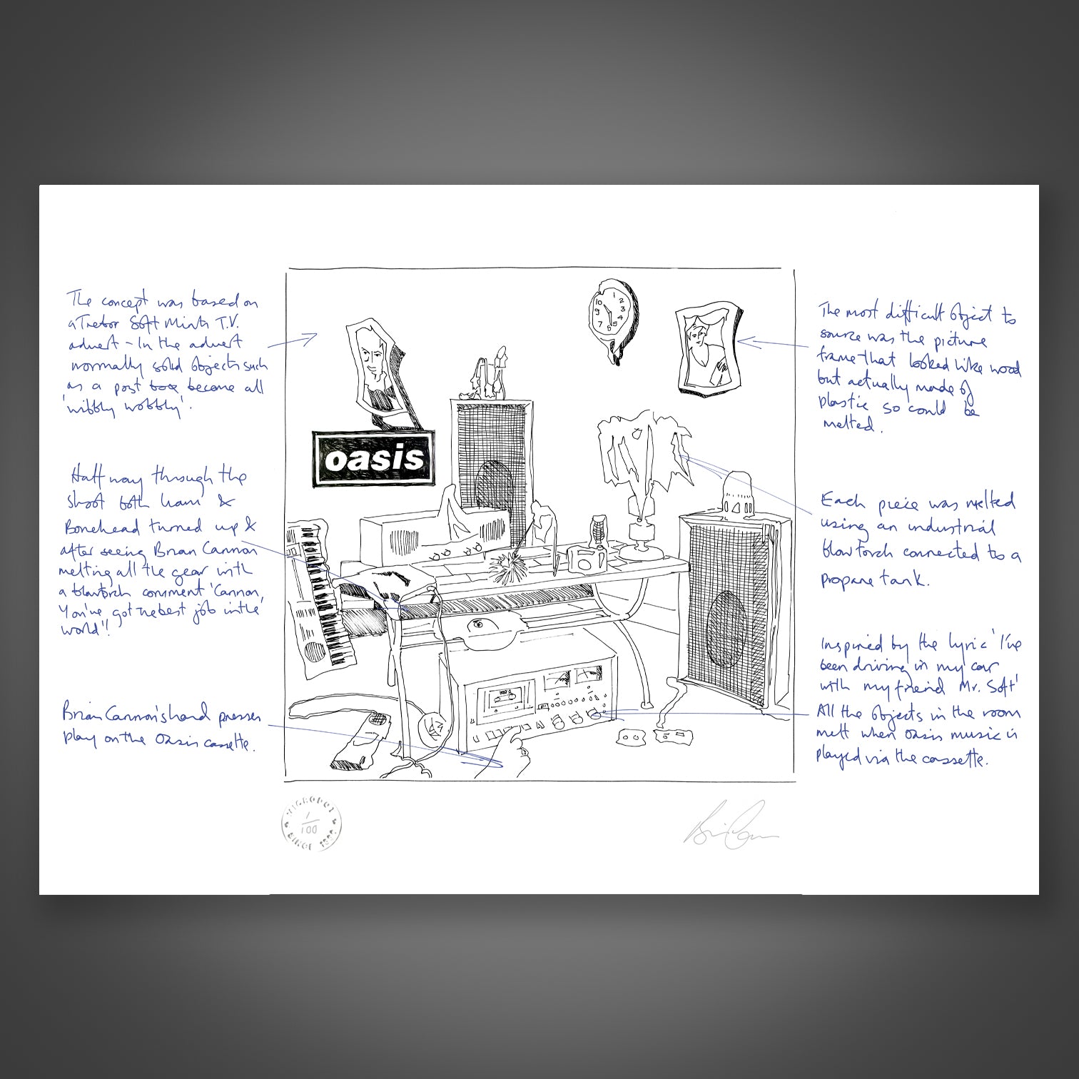 Oasis - Shakermaker- Ltd Edition Illustration Print - New Item ...