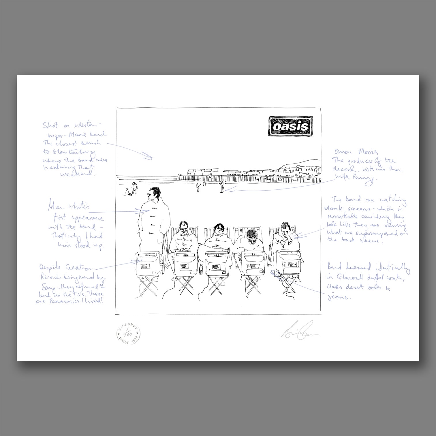 Oasis - Roll With It - Ltd Edition Illustration Print - New Item ...